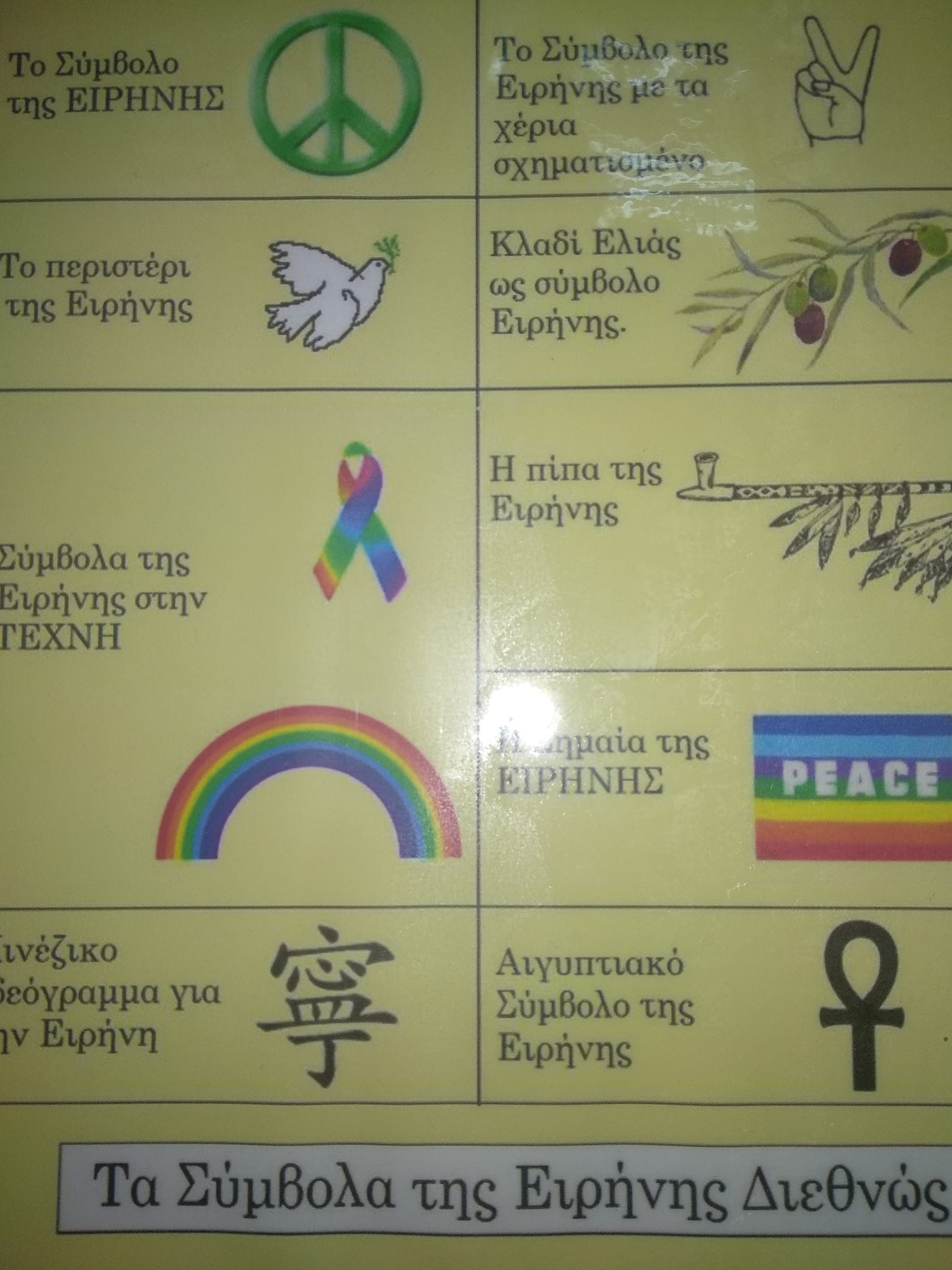 Τα σύμβολα της Ειρήνης - Καρουζέλ ΚΔΑΠ, Βέροια